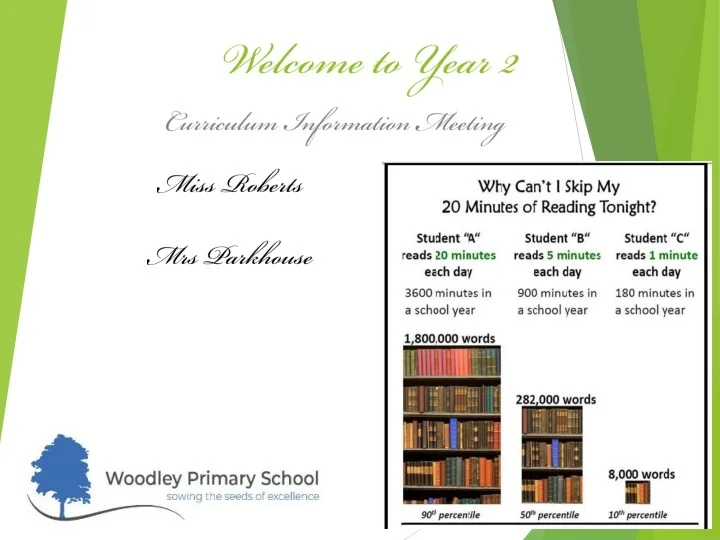 PPT - Welcome to Year 2 PowerPoint Presentation, free download - ID:9523462