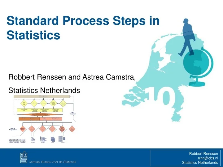 PPT - Standard Process Steps in Statistics PowerPoint Presentation ...