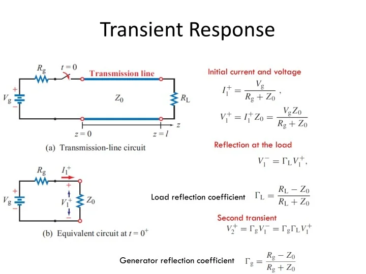 PPT - Transient Response PowerPoint Presentation, free download - ID ...