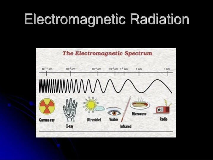 PPT - Electromagnetic Radiation PowerPoint Presentation, free download ...