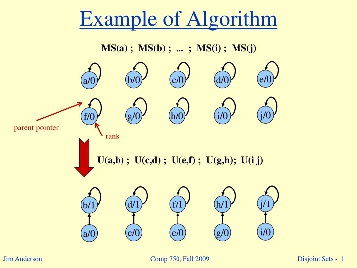 PPT - Example of Algorithm PowerPoint Presentation, free download - ID ...