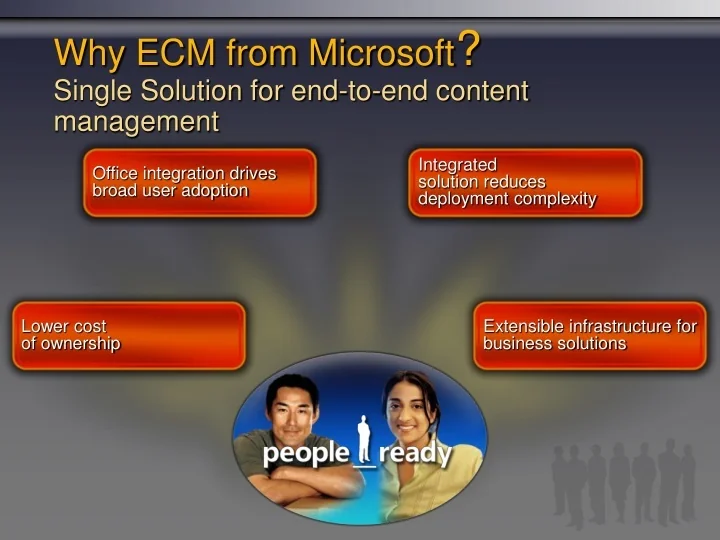 PPT - Why ECM from Microsoft ? Single Solution for end-to-end content ...