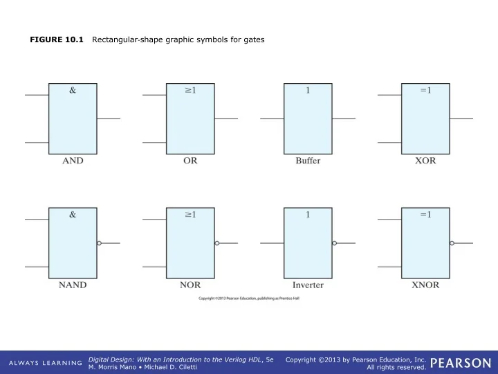 PPT - FIGURE 10.1 Rectangular‐shape graphic symbols for gates ...
