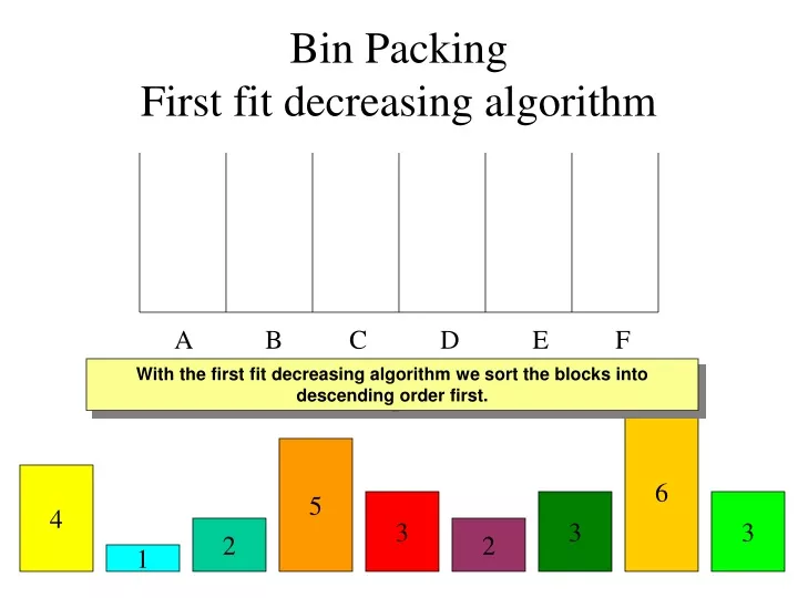 PPT - Bin Packing First fit decreasing algorithm PowerPoint ... PPT - Bin Packing First fit decreasing algorithm PowerPoint ...