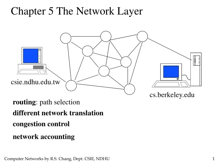 PPT - Chapter 5 The Network Layer PowerPoint Presentation, free download - ID:9546248