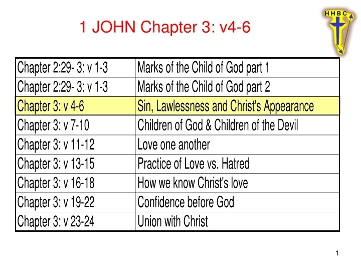 PPT - 1 JOHN Chapter 3: v4-6 PowerPoint Presentation, free download ...
