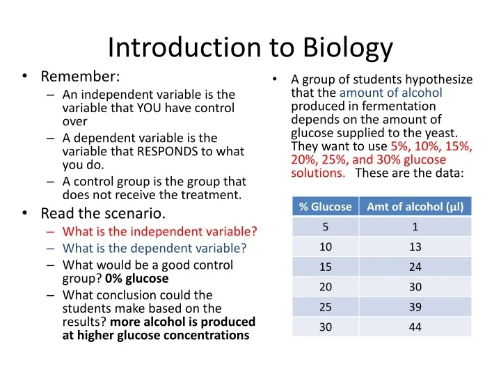 PPT - Introduction to Biology PowerPoint Presentation, free download ...