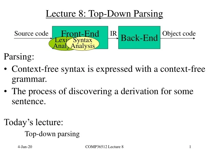PPT - Lecture 8: Top-Down Parsing PowerPoint Presentation, free download - ID:9547707