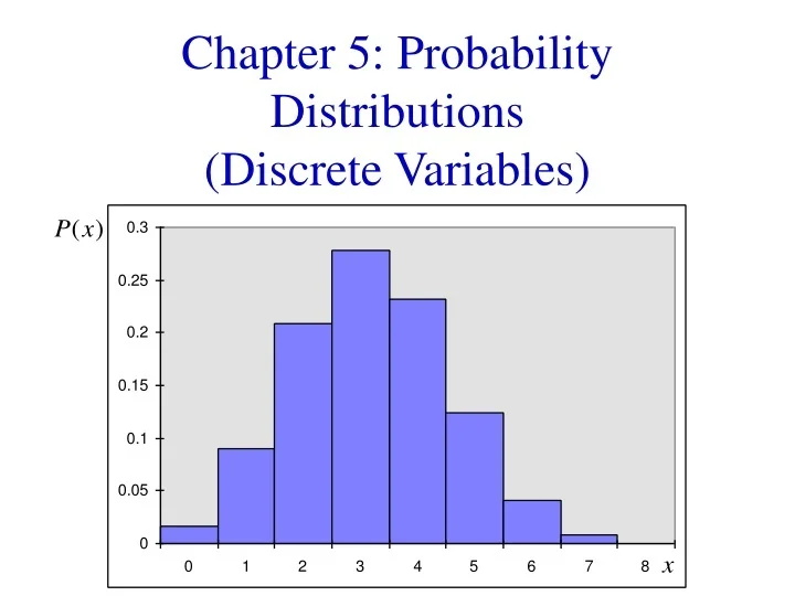 PPT - Chapter 5: Probability Distributions (Discrete Variables) PowerPoint Presentation - ID:9549203