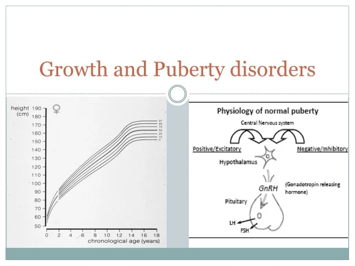 PPT - Growth and Puberty disorders PowerPoint Presentation, free ...