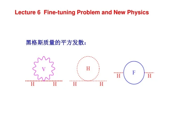 PPT - Lecture 6 Fine-tuning Problem and New Physics PowerPoint ...