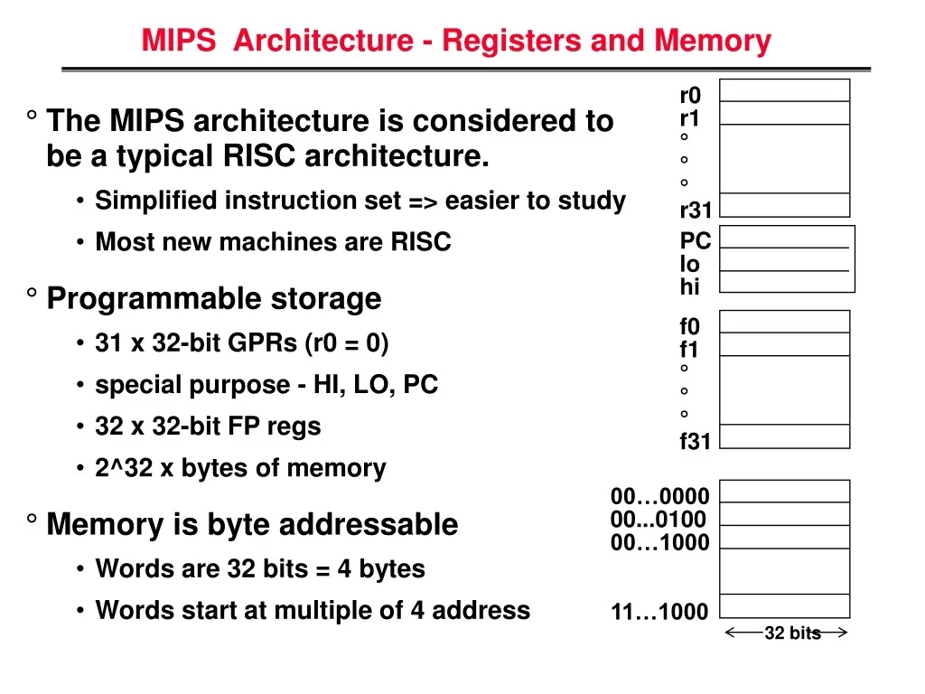 PPT - MIPS Architecture Overview: Instructions and Operations PowerPoint Presentation - ID:9563522