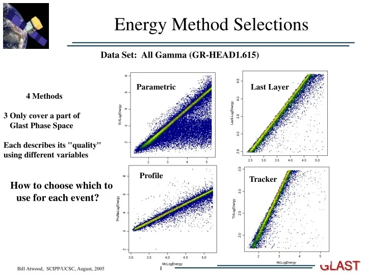 PPT - Energy Method Selections PowerPoint Presentation, free download ...