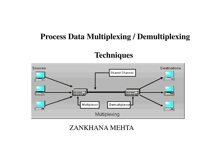 PPT - Process Data Multiplexing / Demultiplexing Techniques PowerPoint ...