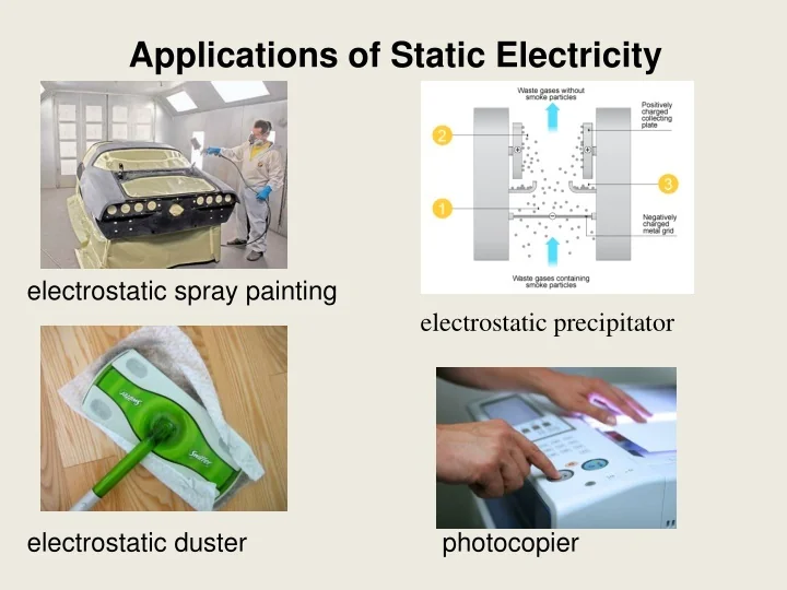 PPT - Applications of Static Electricity electrostatic spray painting ...