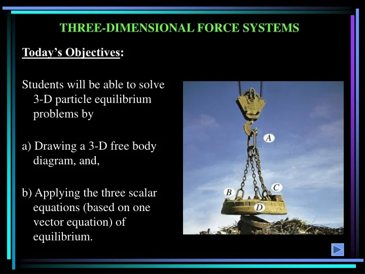 PPT - THREE-DIMENSIONAL FORCE SYSTEMS PowerPoint Presentation, free ...