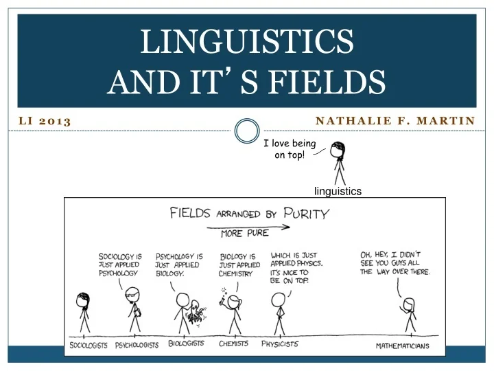 PPT - LINGUISTICS AND IT ’ S FIELDS PowerPoint Presentation, free ...