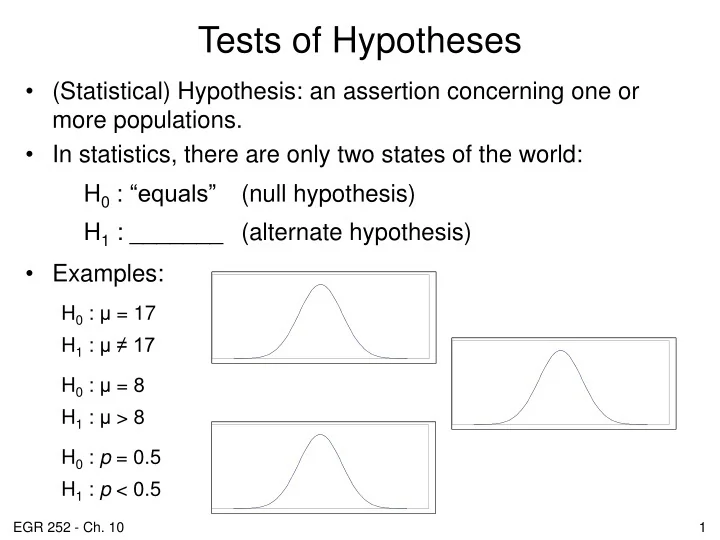 PPT - Tests of Hypotheses PowerPoint Presentation, free download - ID ...
