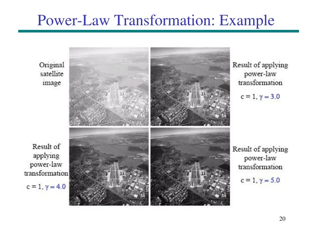 PPT Digital Image Processing Chapter 3 Image Enhancement In Spatial