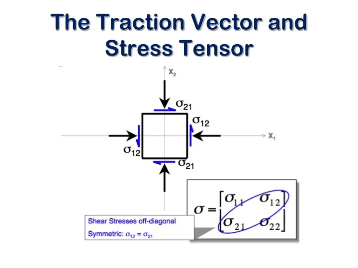 PPT - The Traction Vector and Stress Tensor PowerPoint Presentation ...