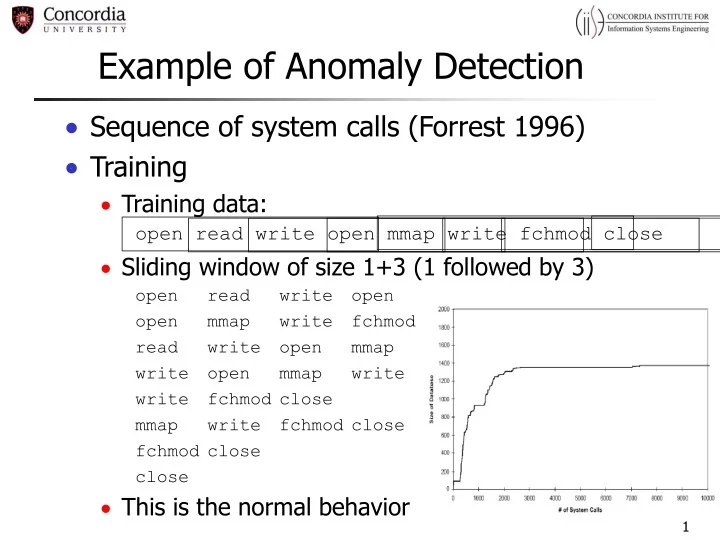 PPT - Example of Anomaly Detection PowerPoint Presentation, free ...
