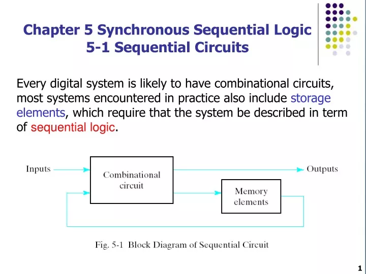 PPT - Chapter 5 Synchronous Sequential Logic 5-1 Sequential Circuits ... PPT - Chapter 5 Synchronous Sequential Logic 5-1 Sequential Circuits ...