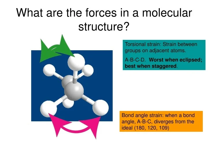 PPT - What are the forces in a molecular structure? PowerPoint ...