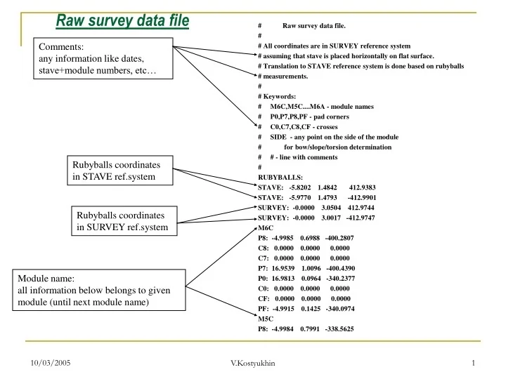 PPT - # Raw survey data file. # # All coordinates are in SURVEY ...