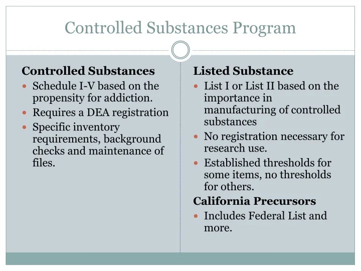 PPT - Controlled Substances Program PowerPoint Presentation, free ...