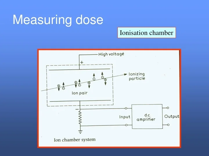 PPT - Measuring dose PowerPoint Presentation, free download - ID:9645354
