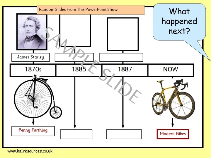 PPT - What happened next? PowerPoint Presentation, free download - ID ...