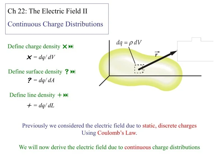 PPT - Ch 22: The Electric Field II Continuous Charge Distributions ...