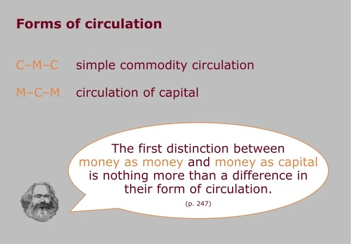 PPT - Forms of circulation PowerPoint Presentation, free download - ID ...