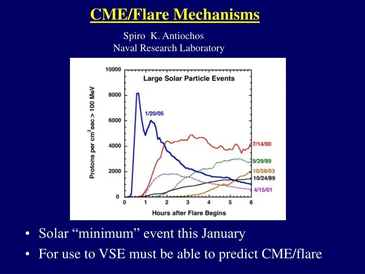 PPT - CME/Flare Mechanisms PowerPoint Presentation, free download - ID ...