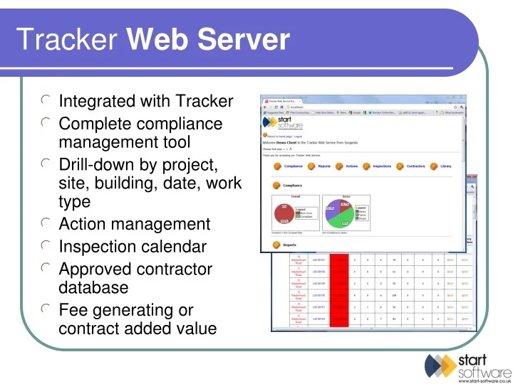 PPT - Tracker Web Server PowerPoint Presentation, free download - ID ...