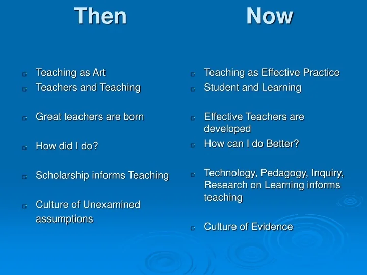 PPT - Then Now PowerPoint Presentation, free download - ID:9662789