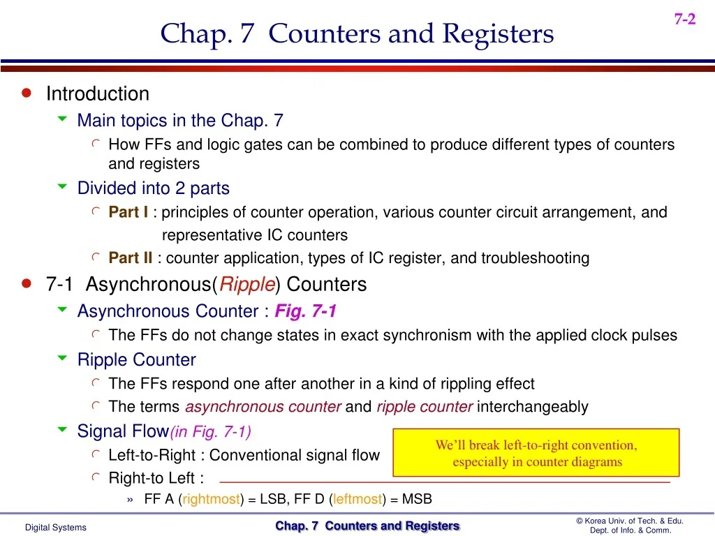 PPT - Comprehensive Guide to Counters and Registers in Digital Systems ...