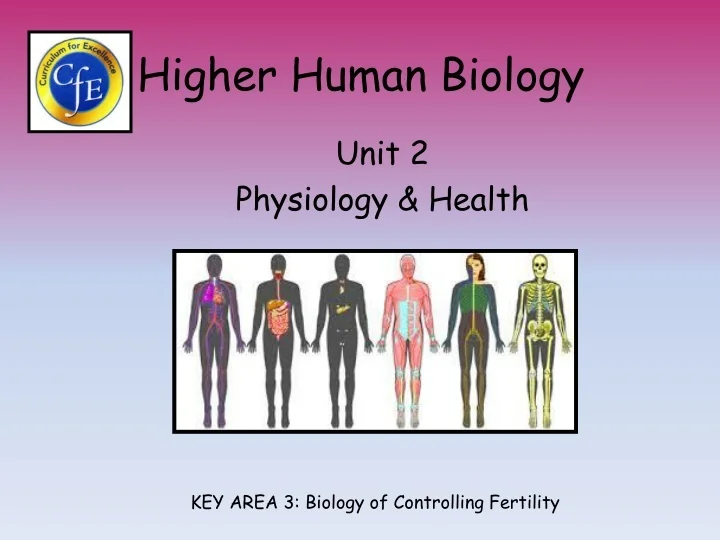 PPT - Higher Human Biology PowerPoint Presentation, free download - ID ...