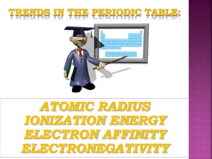 PPT - Trends in the periodic table: PowerPoint Presentation, free ...