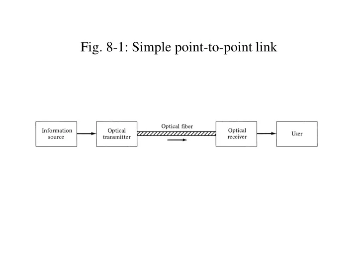 PPT - Fig. 8-1: Simple point-to-point link PowerPoint Presentation ...