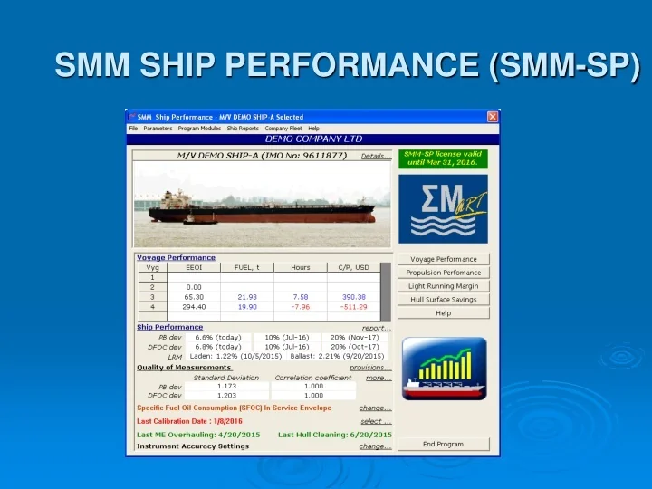 PPT - SMM SHIP PERFORMANCE (SMM-SP) PowerPoint Presentation, free ...