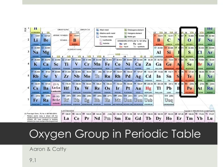 PPT - Oxygen Group in Periodic Table PowerPoint Presentation, free ...