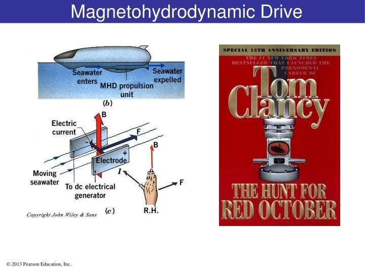 PPT - Magnetohydrodynamic Drive PowerPoint Presentation, free download ...