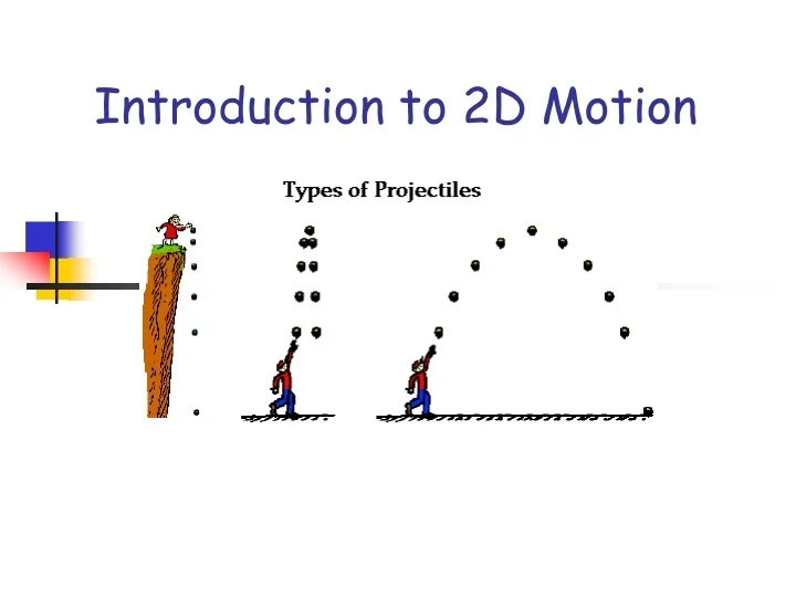 PPT - Introduction to 2D Motion PowerPoint Presentation, free download ...