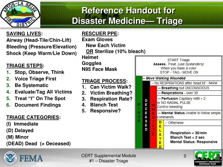 PPT - Reference Handout for Disaster Medicine— Triage PowerPoint ...