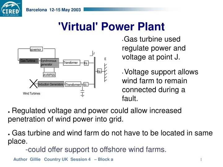 PPT - 'Virtual' Power Plant PowerPoint Presentation, free download - ID ...