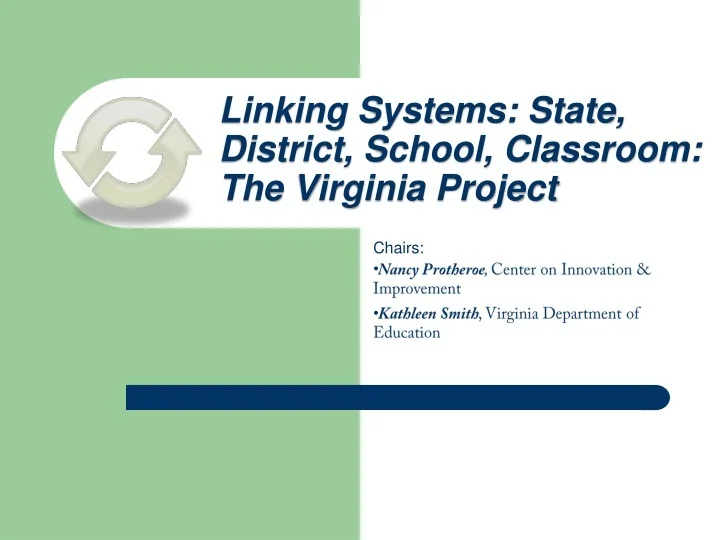 PPT - Linking Systems: State, District, School, Classroom: The Virginia ...