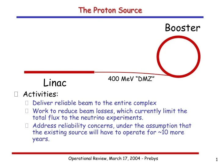 PPT - The Proton Source PowerPoint Presentation, free download - ID:9701807