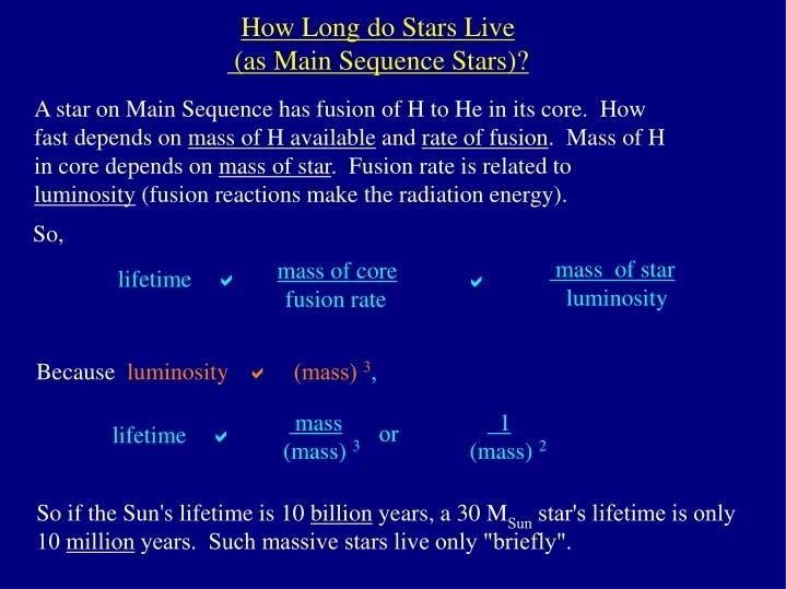 PPT - How Long do Stars Live (as Main Sequence Stars)? PowerPoint ...