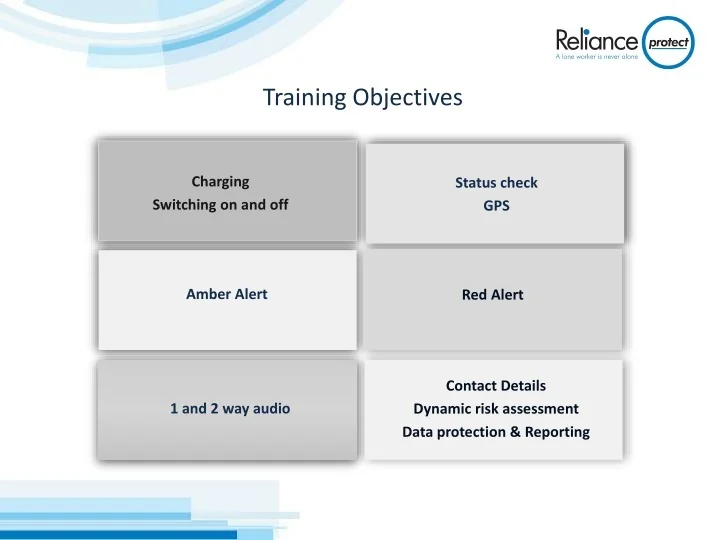 PPT - Training Objectives PowerPoint Presentation, free download - ID ...